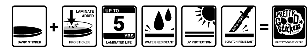 PrettyGoodStickers - Create your own awesome custom stickers!